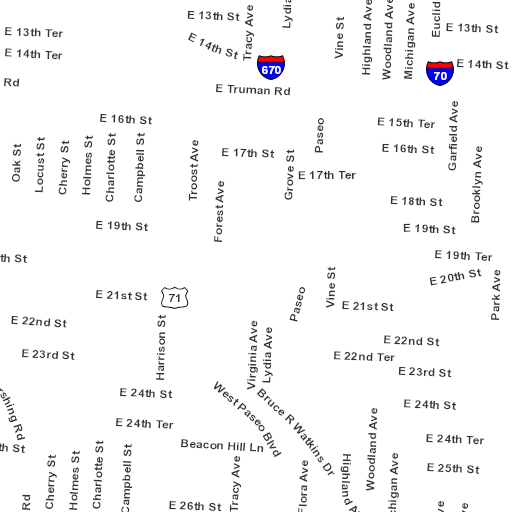 Parcel Viewer - City of Kansas City, MO
